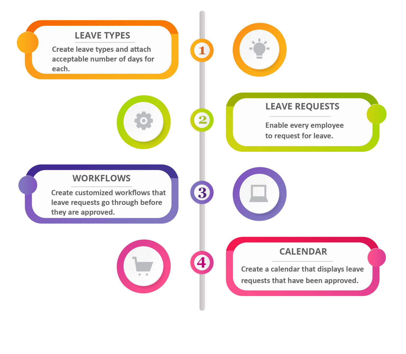 PahappaHR - Payroll Management Software | Leave Management Software ...