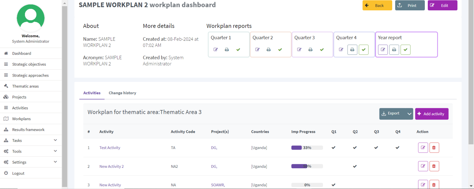 Pahappa - System Hosting & Software Development